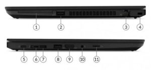 Lenovo ThinkPad T14 VS T14s Comparison:- AMD VS Intel, what are the key ...