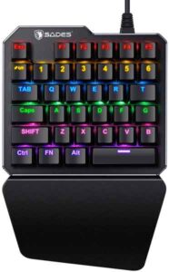 Keyboards Form Factors explained:- Full-size 100%, 1800-Compact, 96% ...